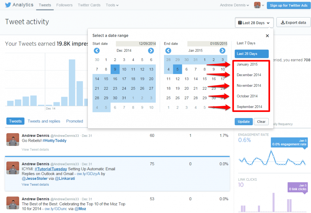 Using Twitter Analytics to Review Your Year on Twitter – Tutorial Tuesday