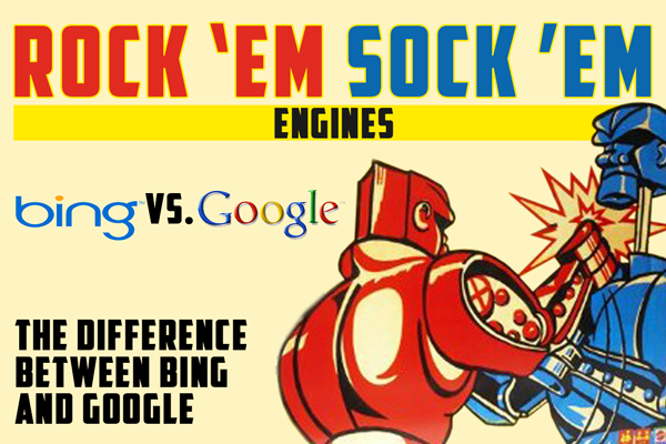 The Difference Between Google and Bing