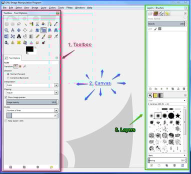 Creating Graphics with Gimp — Tutorial Tuesday