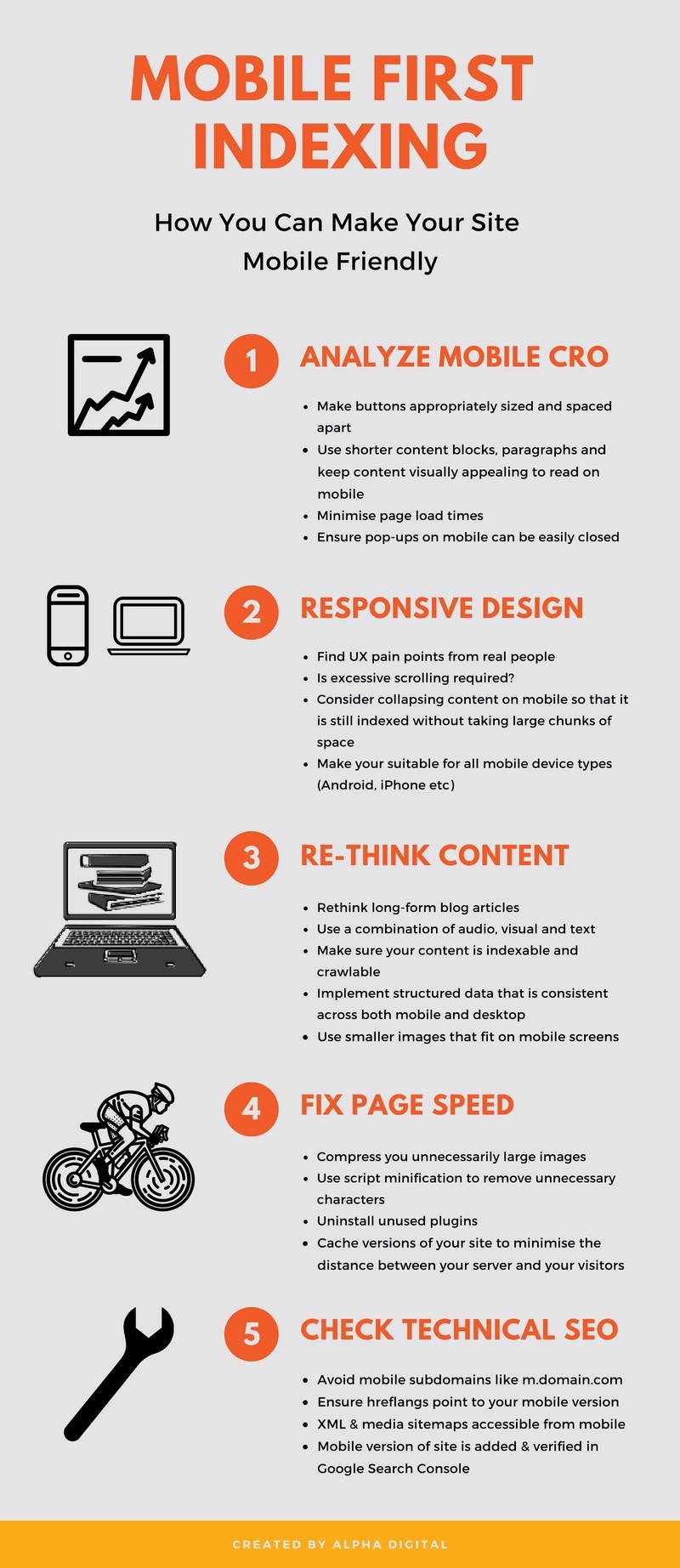Mobile-First Indexing: How to Know if Your Site is Ready