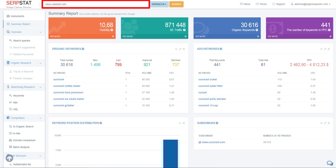 Search Competitor Analysis with SERPstat— Tutorial Tuesday