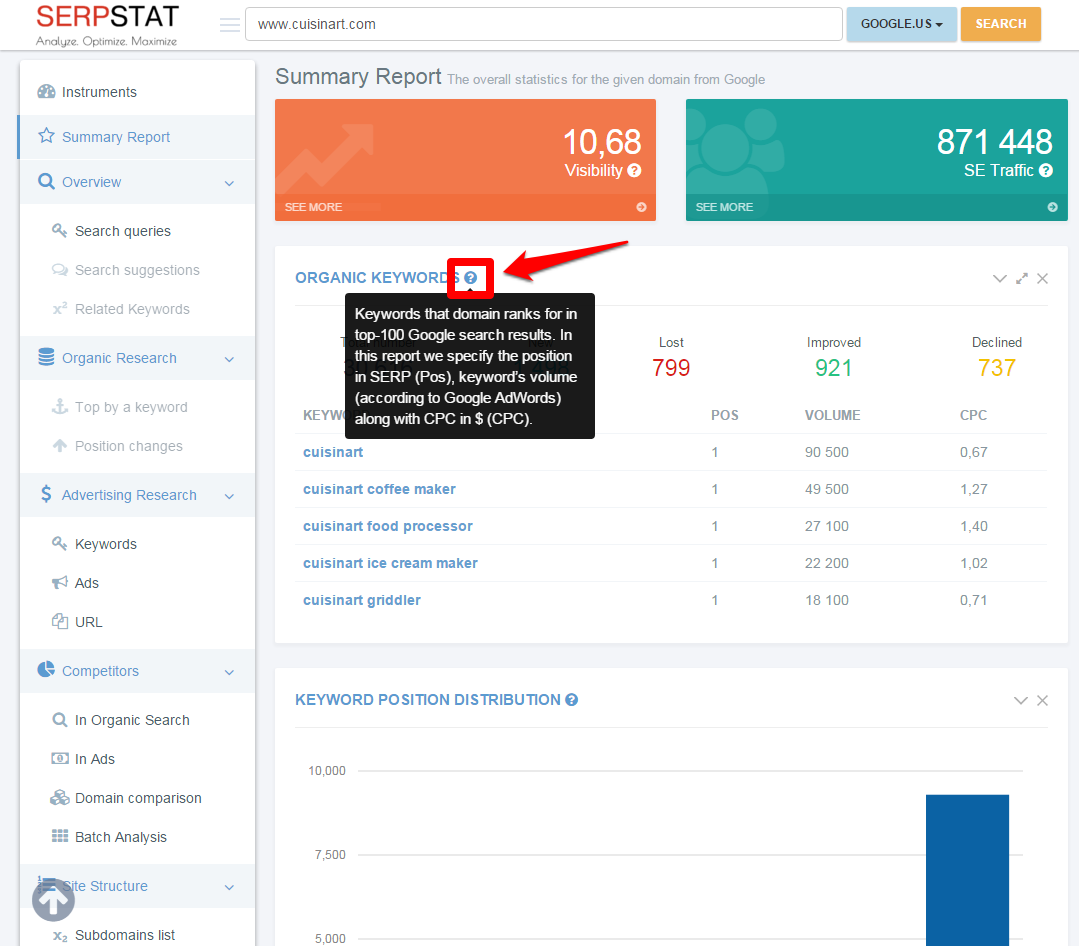 Search Competitor Analysis with SERPstat— Tutorial Tuesday