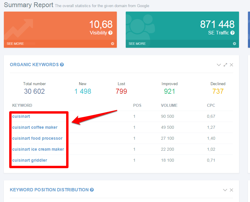 Search Competitor Analysis with SERPstat— Tutorial Tuesday
