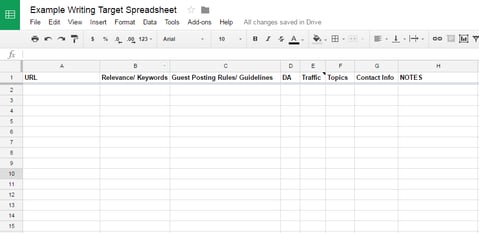 Spreadsheet Creation for Organizing Publishing Campaigns — Tutorial Tuesday