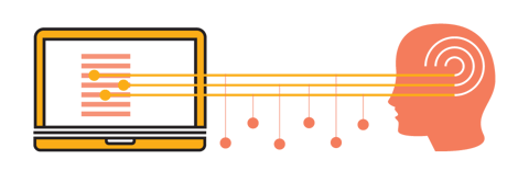 Keyword Research Guide | Page One Power