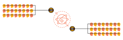 What is Link Building? A Beginner's Guide (2022) | Page One Power