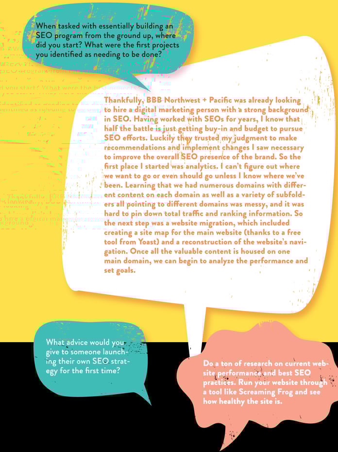 The Jordan Yocum Interview