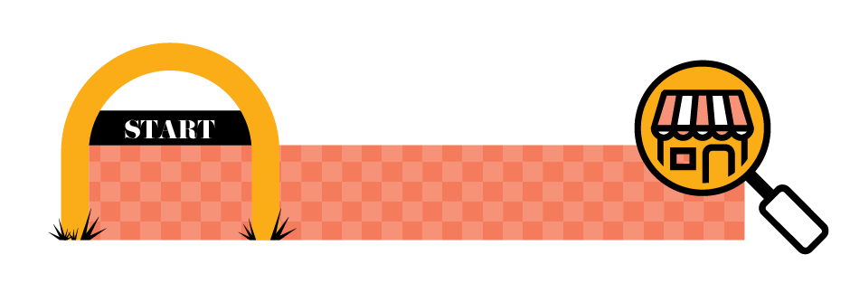 Keyword Research Guide | Page One Power